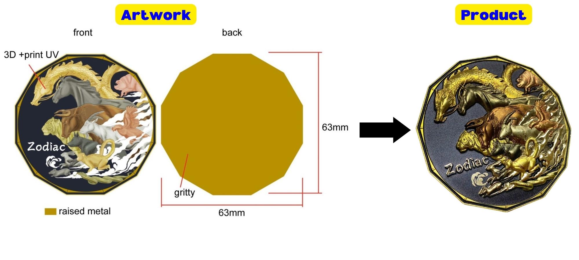 UV Printing Challenge Coin Design | Embroidered patches manufacturer ...